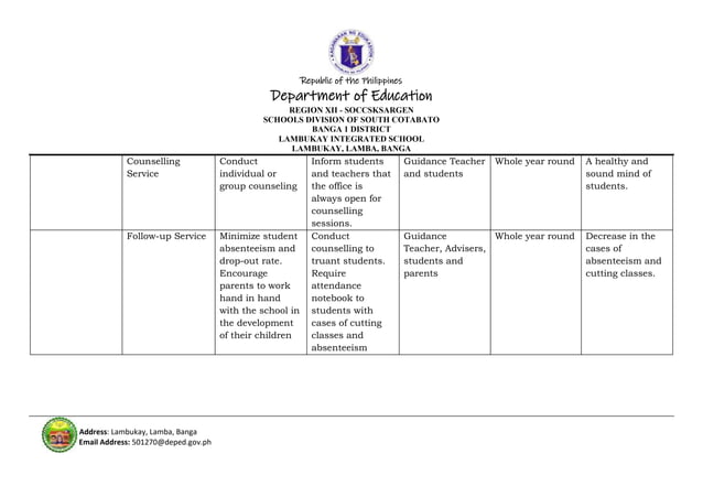 Guidance action plan 2022-2023.docx | Education