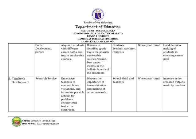 Guidance action plan 2022-2023.docx | Education