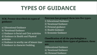 GUIDANCE AND COUNSELING.pptx M.Sc nursing by Shweta Singh | PPTX