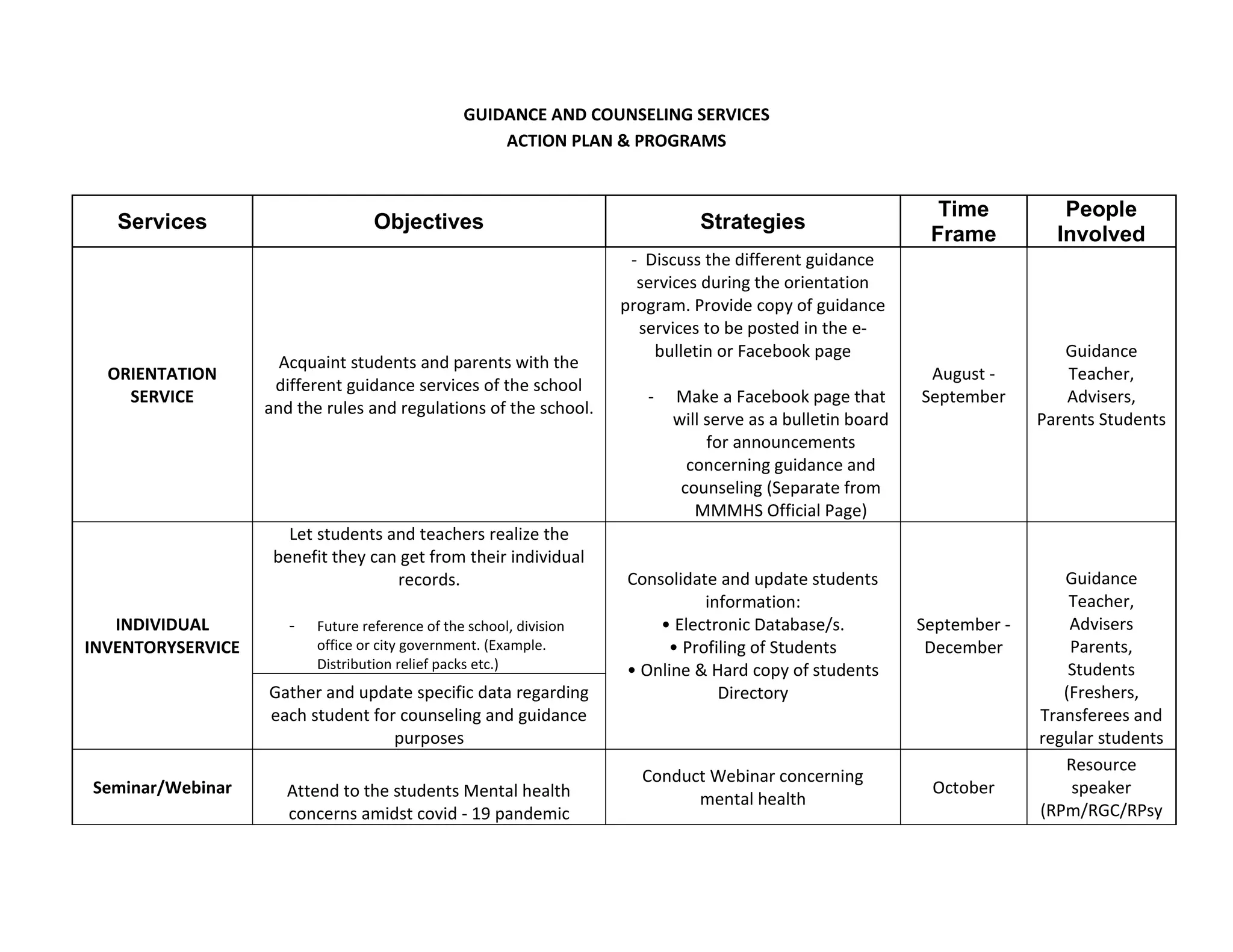 Guidance and Counseling Services Action Plan.docx