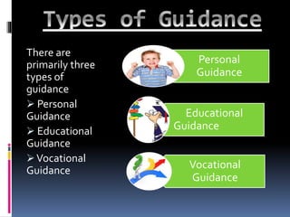 Guidance and counselling | PPTX