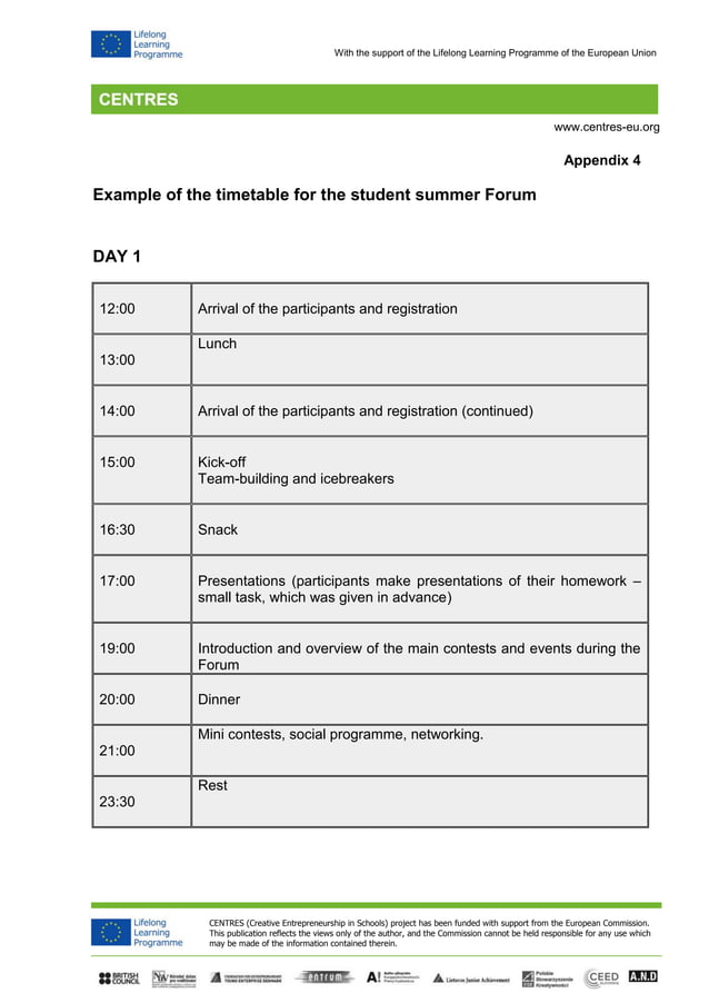 Guidance and models of organising entrepreneurship forums | PDF | Secondary Education | Education