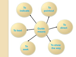 guidance and supervision- nursing mgt PPT.pptx