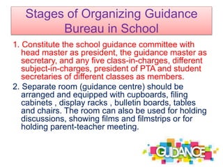 Guidance bureau in schools | PPT
