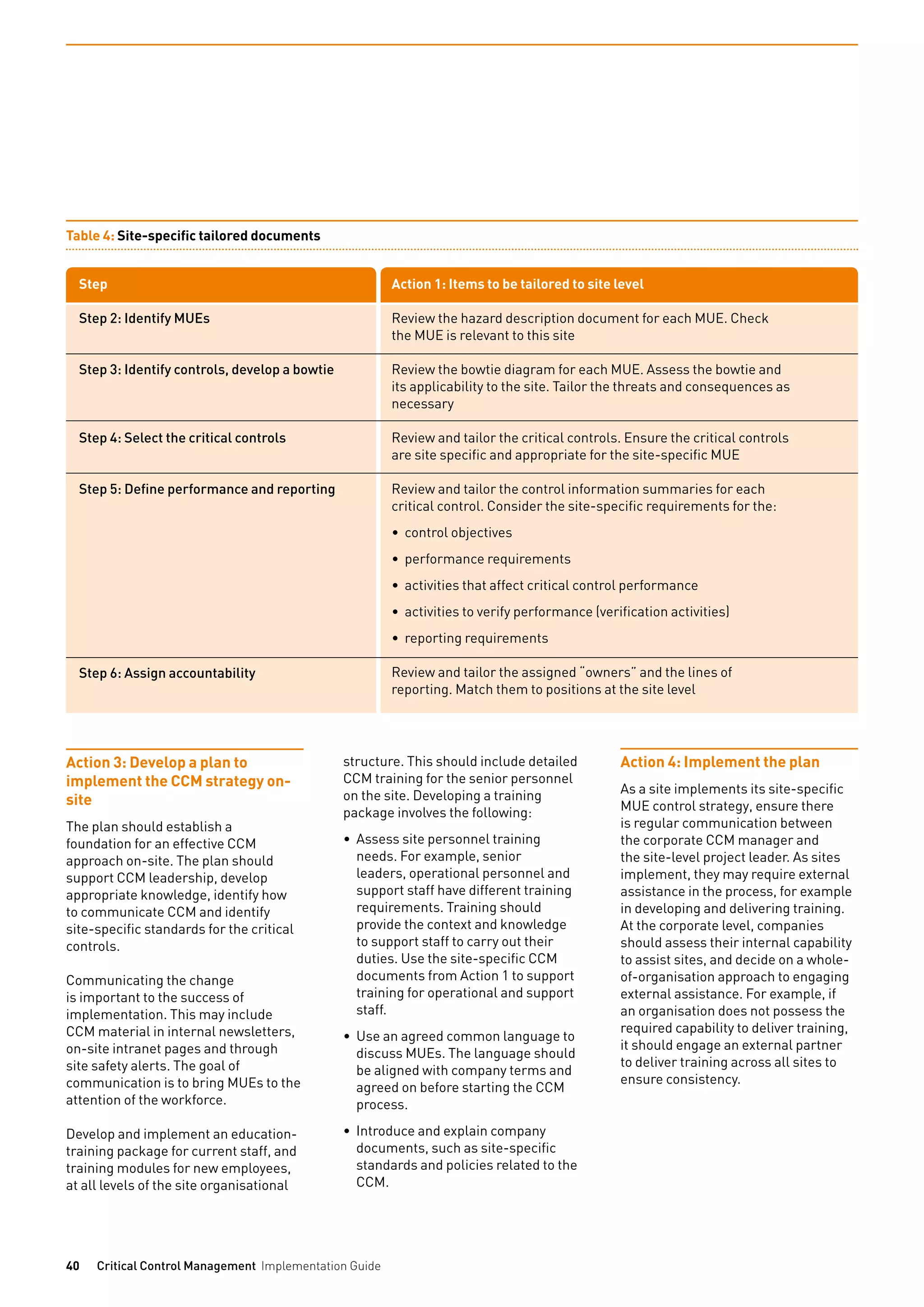 ICMM Critical Control Management Implementation Guide | PDF