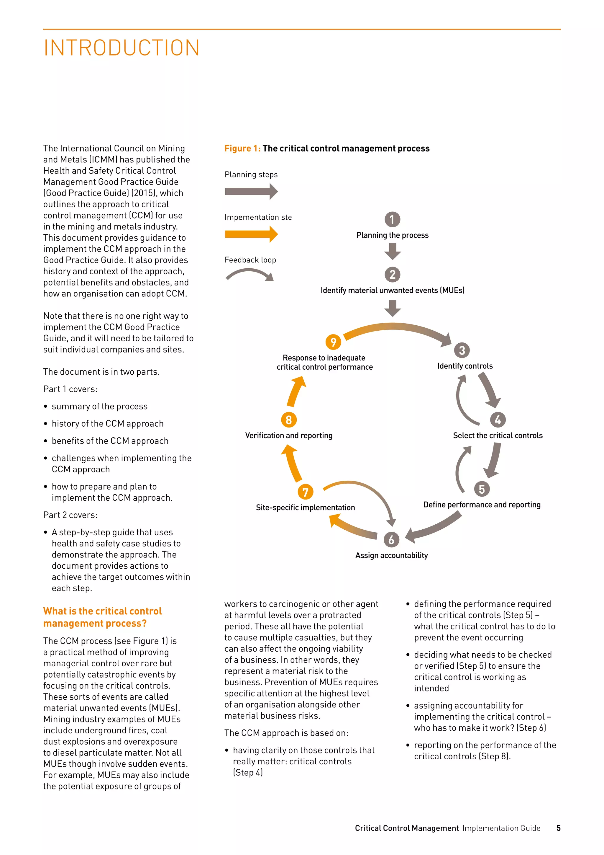 ICMM Critical Control Management Implementation Guide | PDF