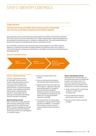 ICMM Critical Control Management Implementation Guide | PDF