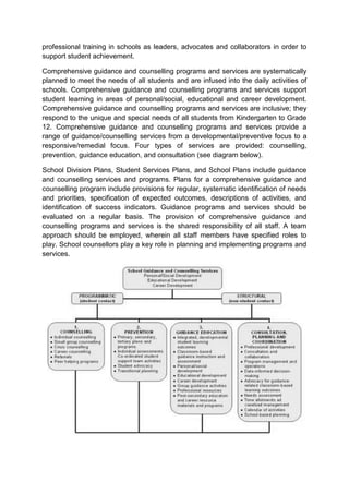 Guidance & counselling | PDF