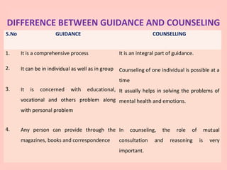 Guidance & counselling | PPT