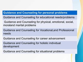 Guidance and counseling | PPTX