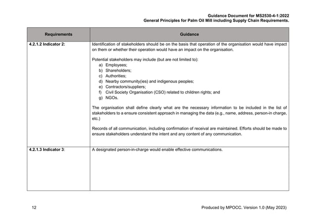 Guidance Document for MSPO Part 4-1 by MPOCC.pdf