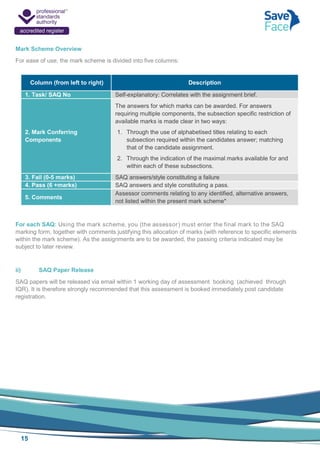 Guidance for aesthetic medicine qualifications | PDF