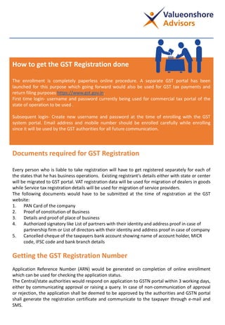 Guidance for GST Registration - Valueonshore Advisors | PDF