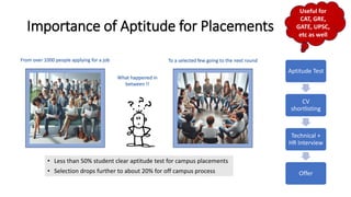 Guidance for Resume, Interviews and Aptitude.pdf