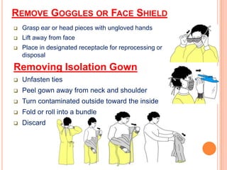 Guidance for the selection and use of personal | PPTX