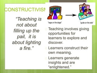 REALISM / CONSTRUCTIVISM | PPT