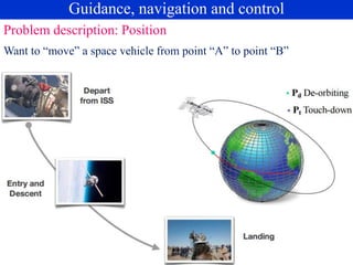 Guidance, navigation and control | PPTX