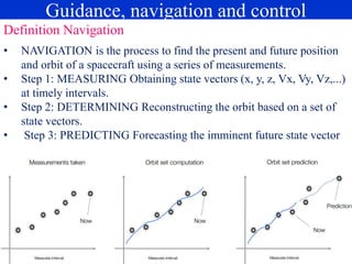 Guidance, navigation and control | PPTX