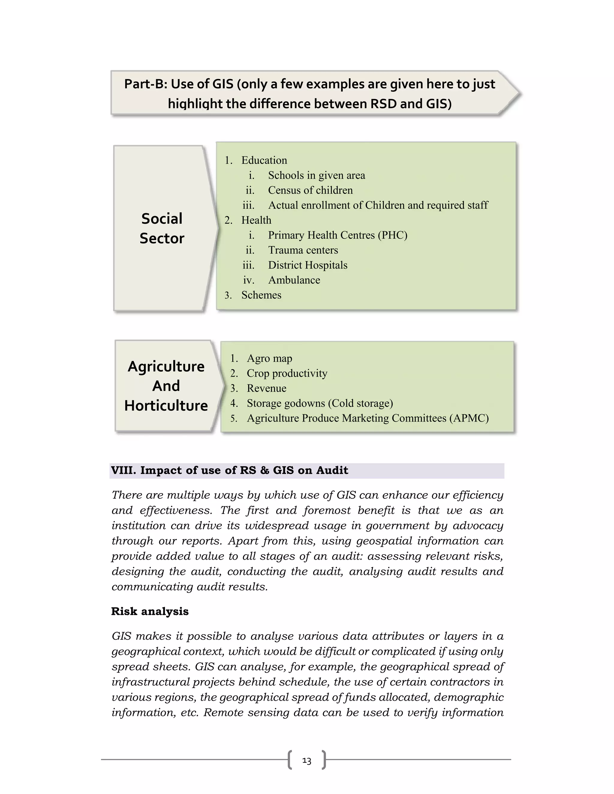 Guidance Note on Usage of Remote Sensing Data and Geographic ...