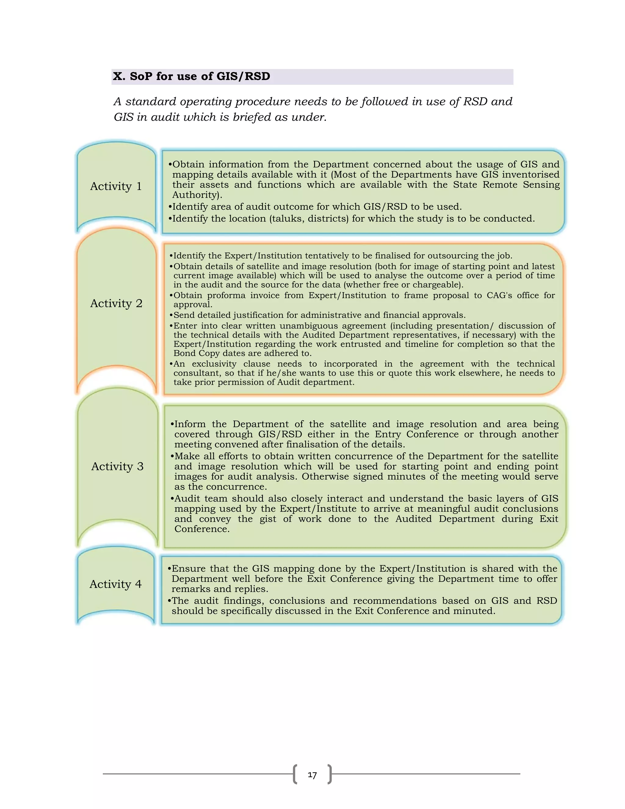 Guidance Note on Usage of Remote Sensing Data and Geographic ...
