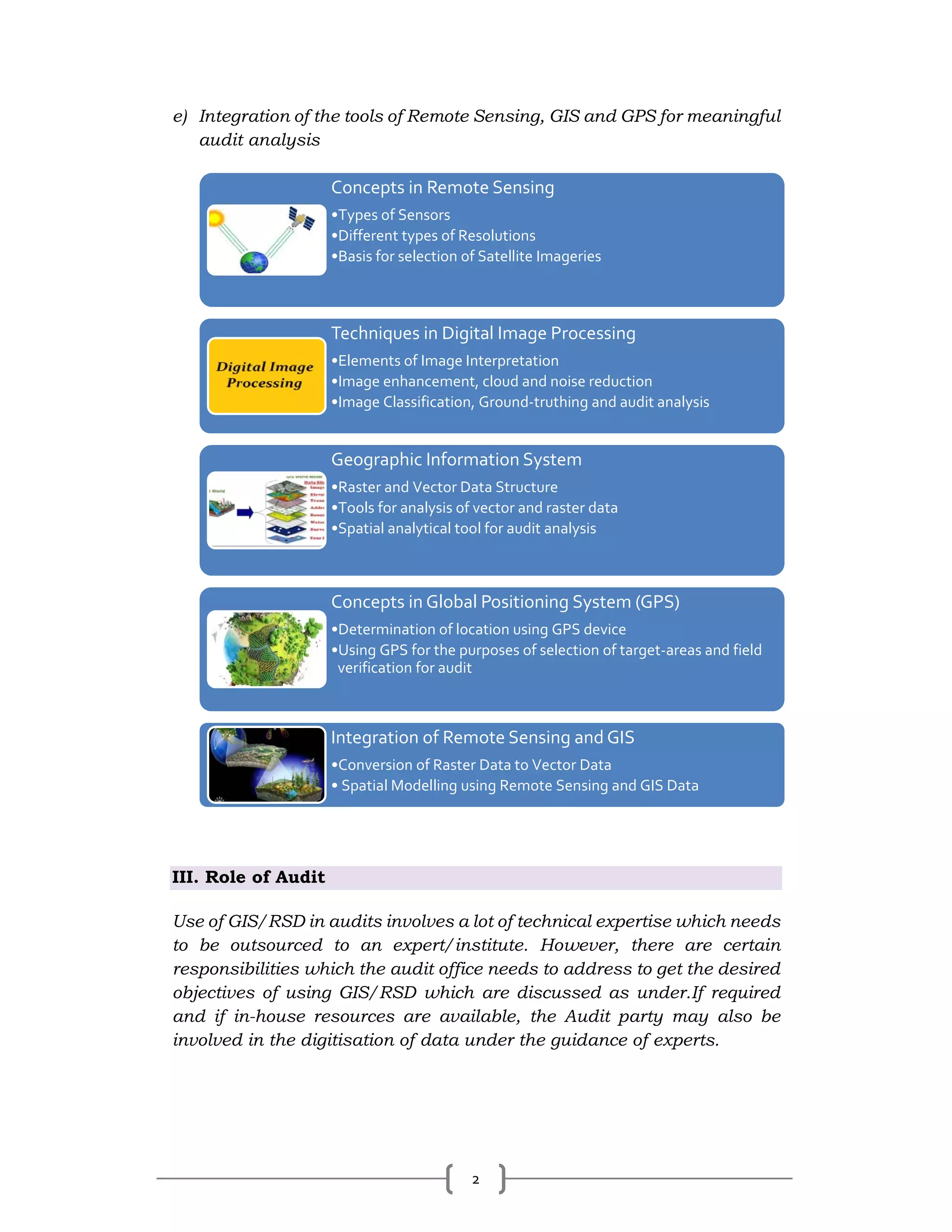 Guidance Note on Usage of Remote Sensing Data and Geographic Information System for audit | PDF