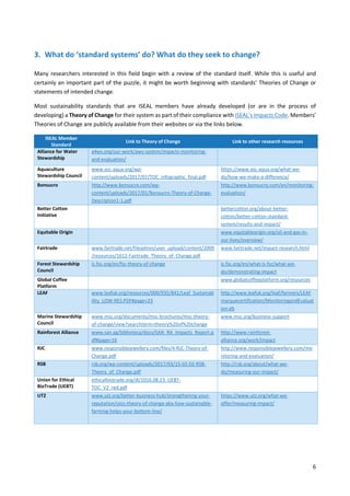Guidance note _ Researching sustainability standards.pdf