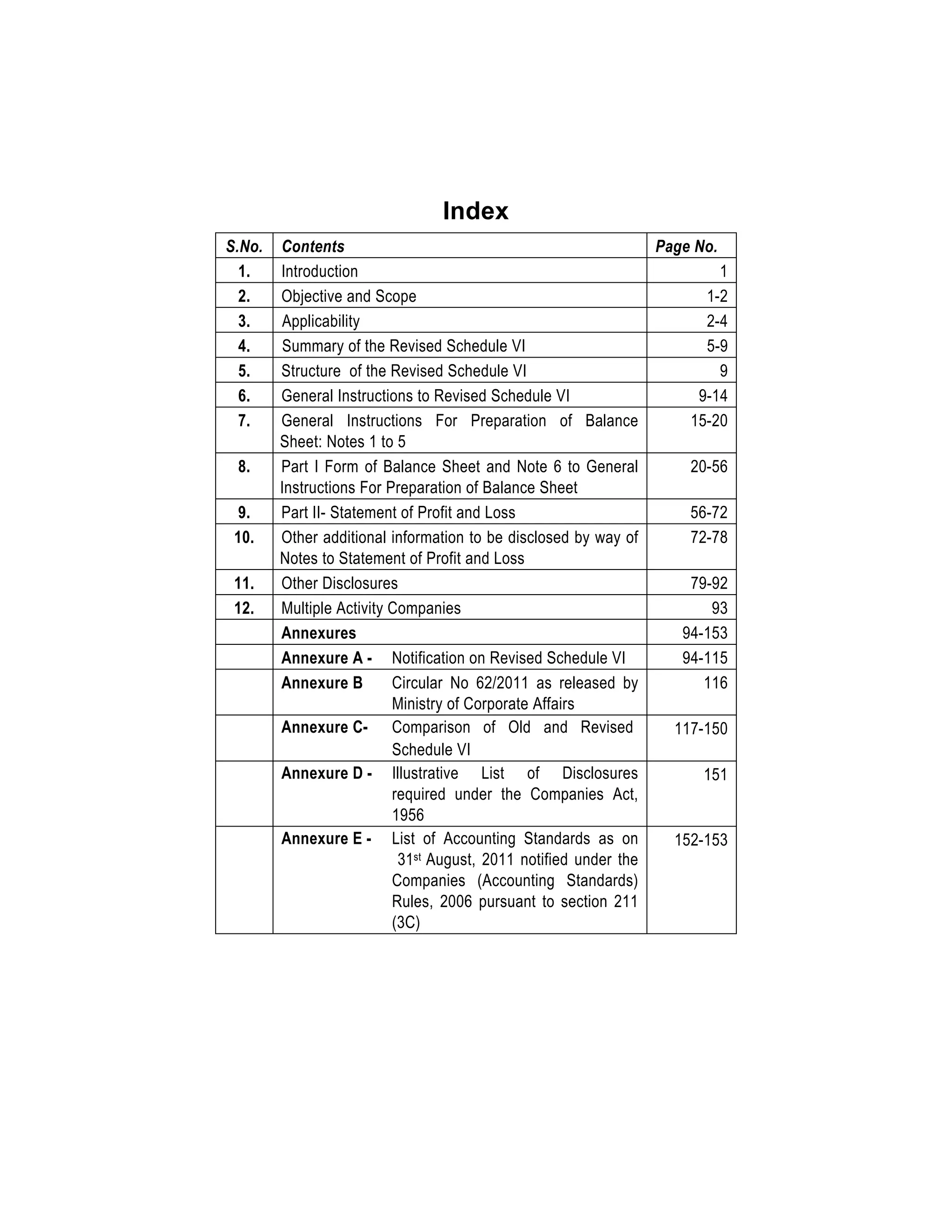 Guidance note rev_schedule_vi | PDF