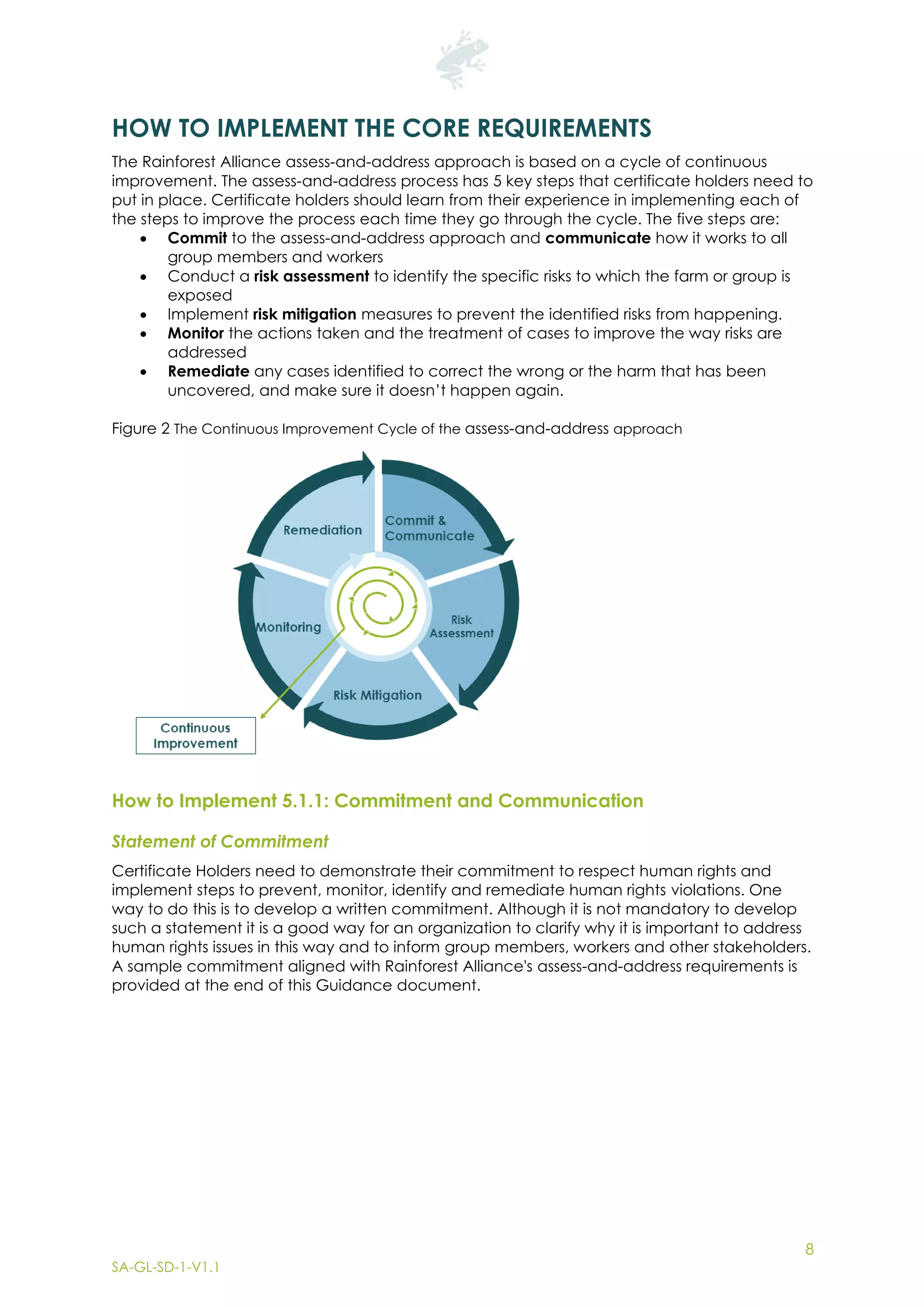 Guidance on Assess and Address.pdf