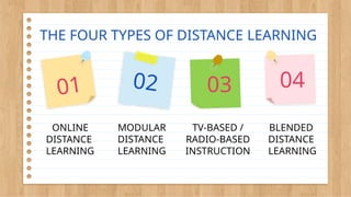 Pptx Guidance on Distance Learning .pptx