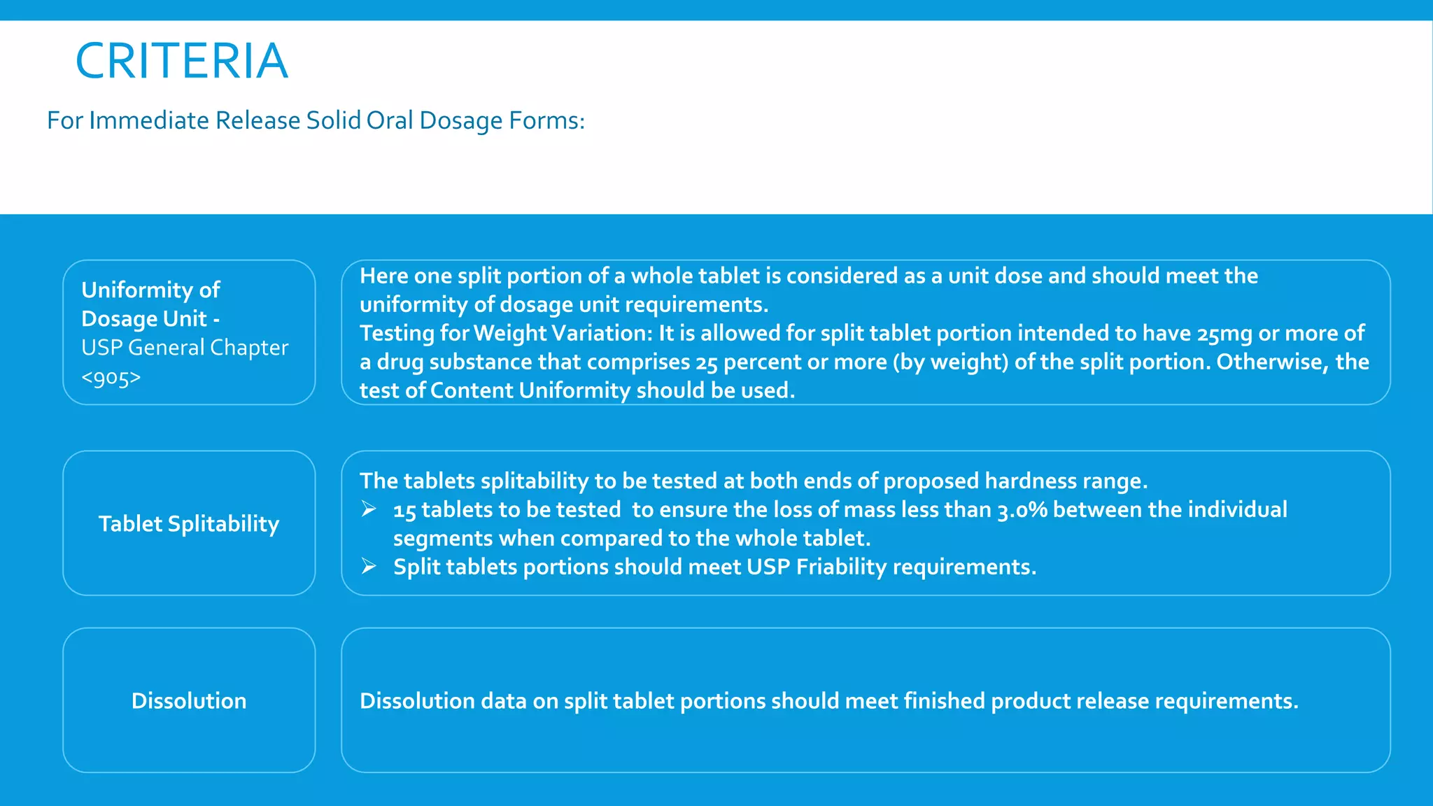 Guidance on tablet scoring | PPTX