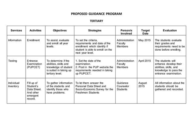 Proposed Guidance Program | PDF | Educational Assessment | Education