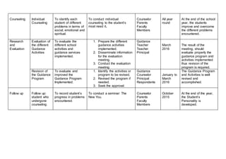 Proposed Guidance Program | PPT