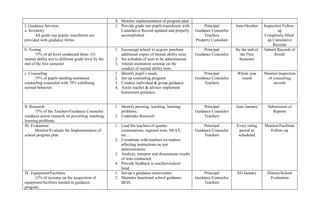 GUIDANCE PROGRAM 2017-2018.doc