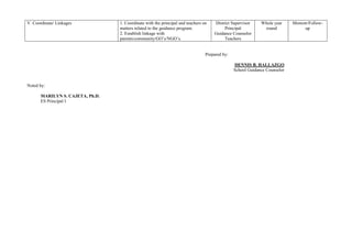 GUIDANCE PROGRAM 2017-2018.doc