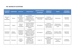Guidance Program AHS.docx