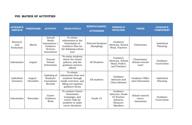 Guidance Program AHS.docx