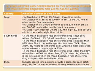 Guidance requirement for evaluation of similarity factor (f2) across ...