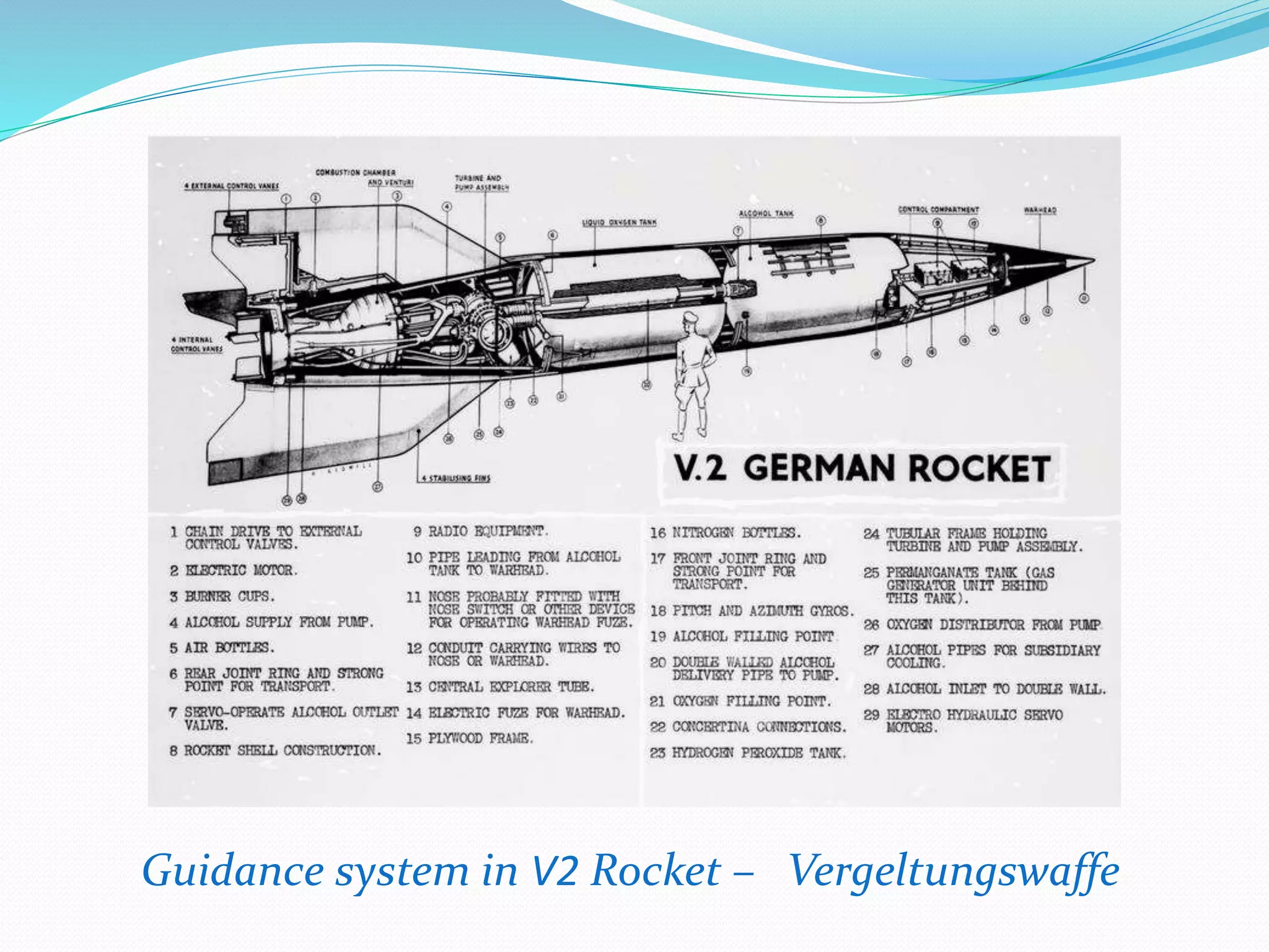 Guidance system in missiles | PPTX