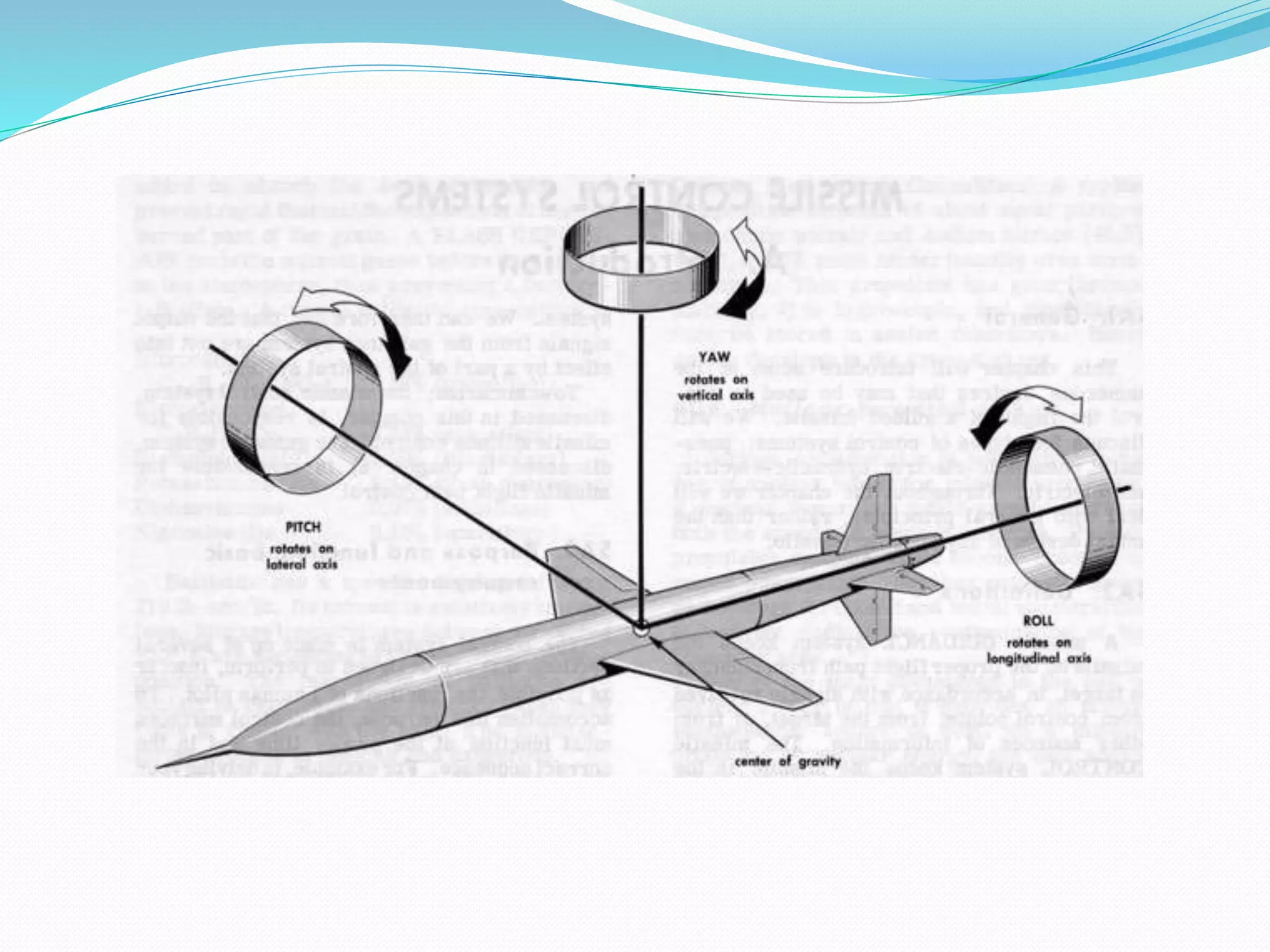 Guidance system in missiles | PPTX