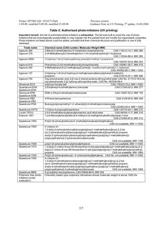 Guidance Uv Ink 2009 | PDF