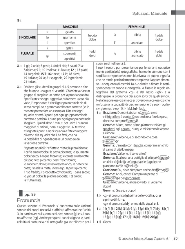 Guida nuovo contatto_a1_imp4 | PDF
