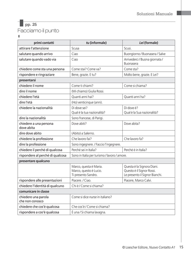 Guida nuovo contatto_a1_imp4 | PDF
