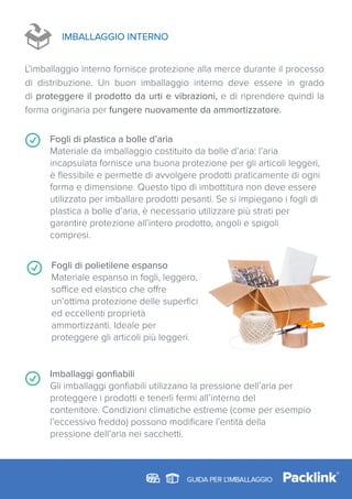 Guida Imballaggio Packlink | PDF