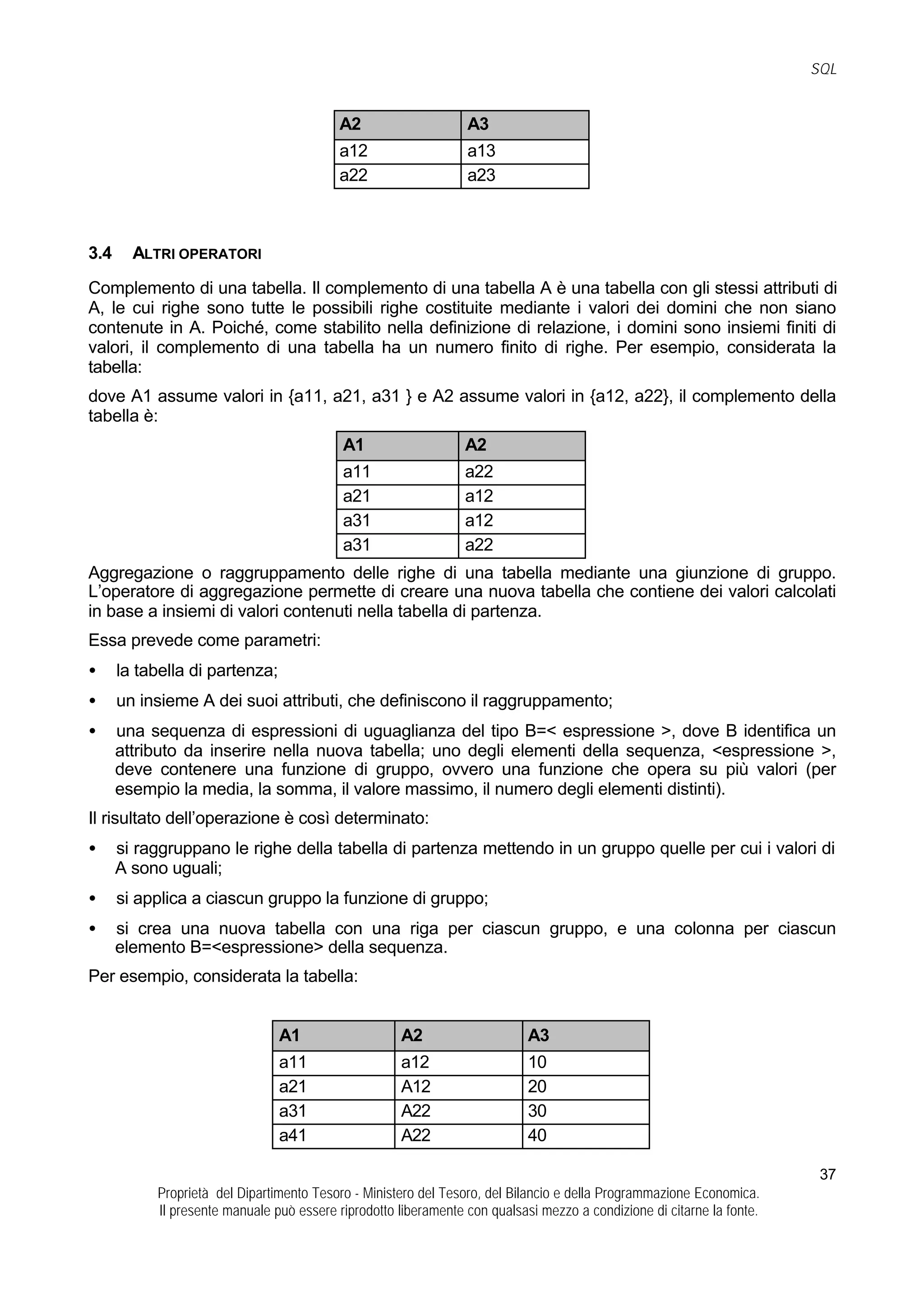 Guida Database SQL | PDF