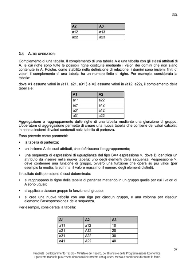 Guida Database SQL | PDF | Databases | Computer Software and Applications