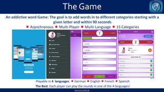 WORDR User Guide | PPT