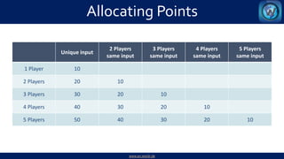 WORDR User Guide | PPT