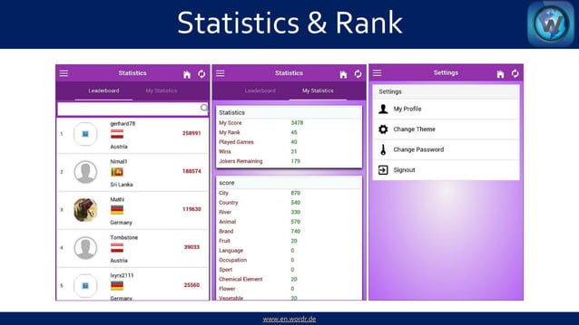 WORDR User Guide | PPT
