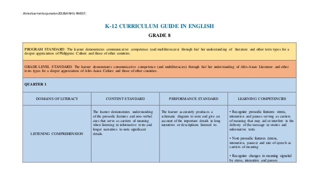 K 12 CURRICULUM GUIDE IN ENGLISH k-12-curriculum-guide-in-english