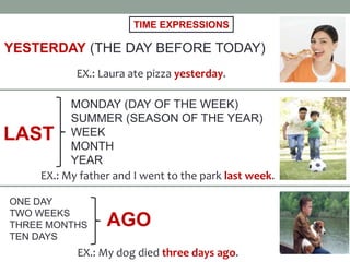 Guide Past Simple | PPTX